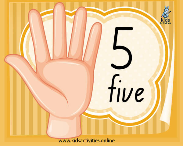 Free! Printable Counting Fingers Flashcards Number Cards ⋆ Kids Activities