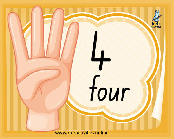 Free! Printable Counting Fingers Flashcards Number Cards ⋆ Kids Activities