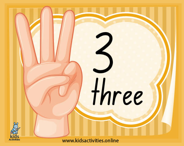 Free! Printable Counting Fingers Flashcards Number Cards ⋆ Kids Activities