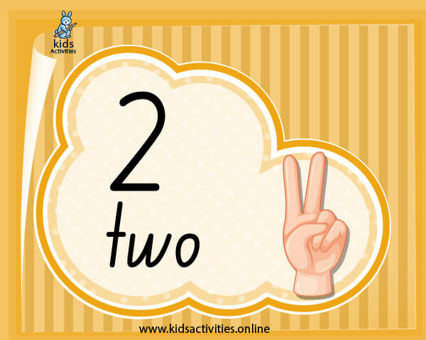 Free! Printable Counting Fingers Flashcards Number Cards ⋆ Kids Activities