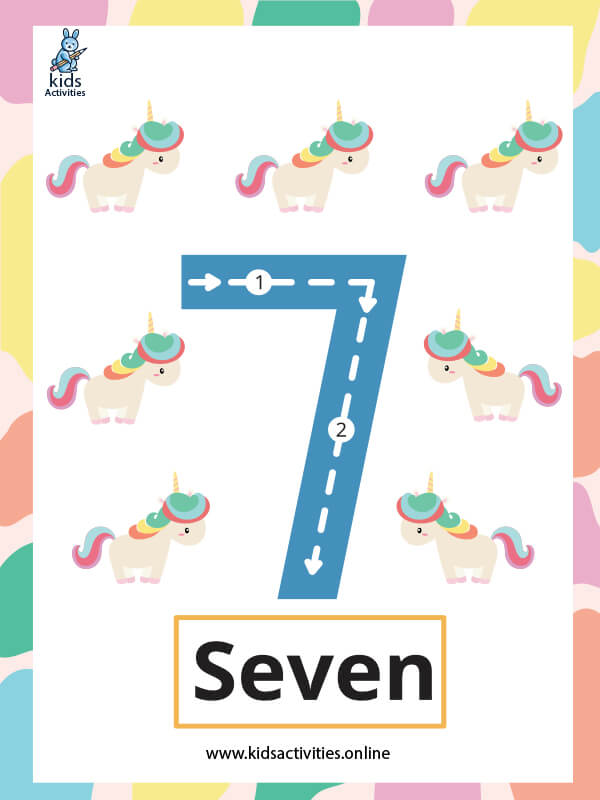 SIMPLE NUMBERS 1-10 FLASHCARDS PRINTABLE ⋆ Kids Activities