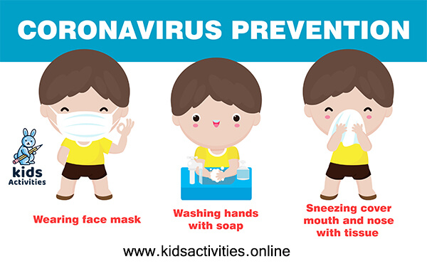 Wash Your Hands Posters! Free download ⋆ Kids Activities