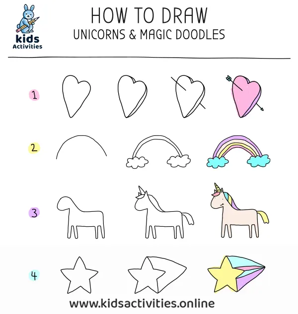 8 Cute Drawings for Kids that are Easy to Make ⋆ Kids Activities