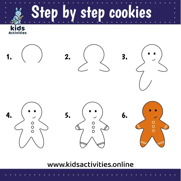 Drawing Cute Desserts for Kids Step by Step ⋆ Kids Activities